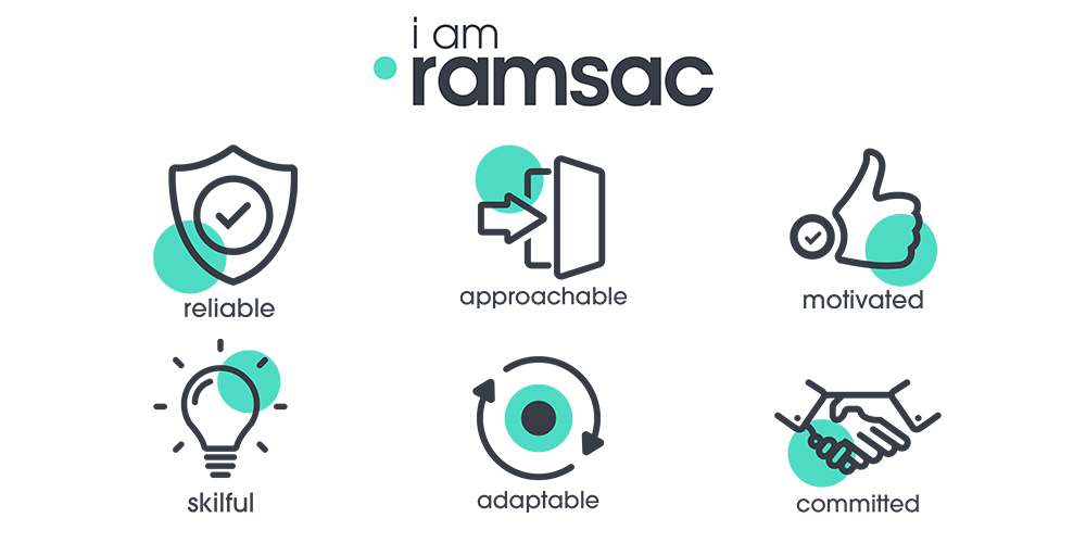 I am ramsac - the ramsac values