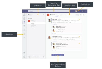Microsoft Teams Cheat Sheet – ramsac