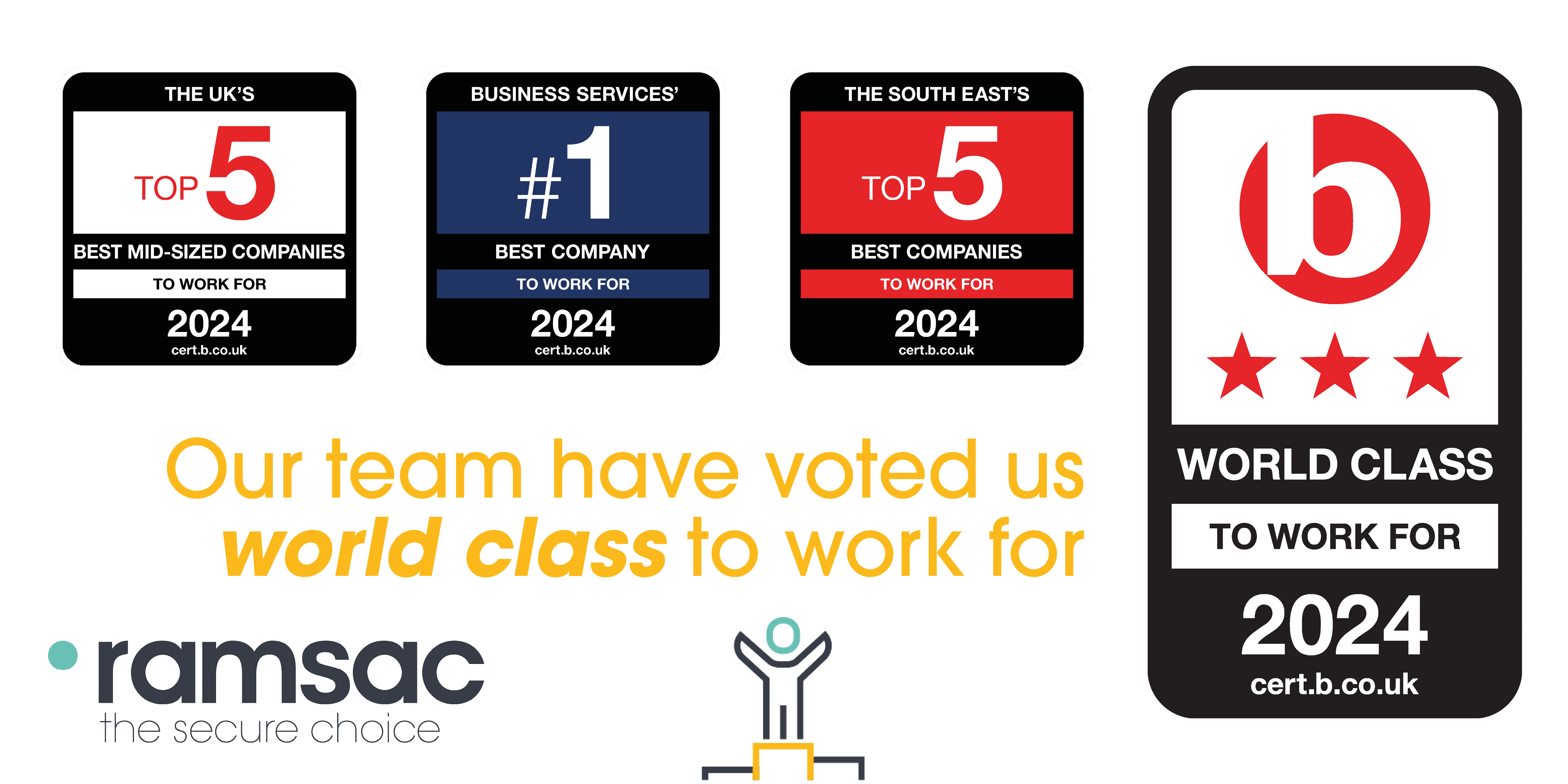 ramsac one of the UK’s best places to work 2024 - ramsac Ltd